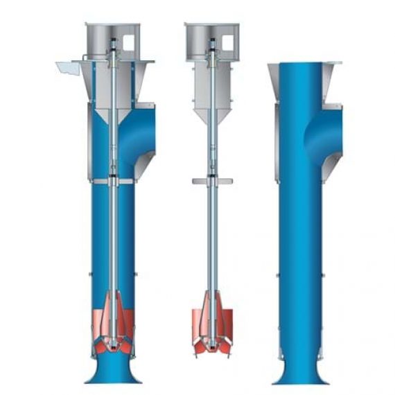 Column Pumps - Pumpserv